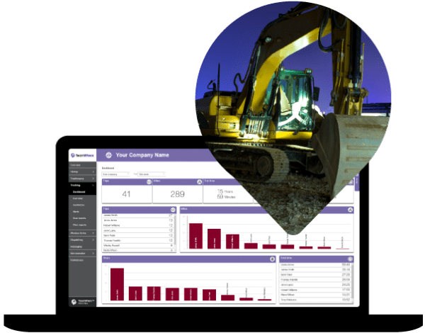 Asset Management Software: TeamWherx™ by Actsoft
