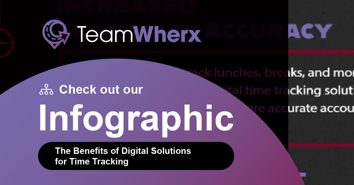 The Benefits of Digital Solutions for Time Tracking