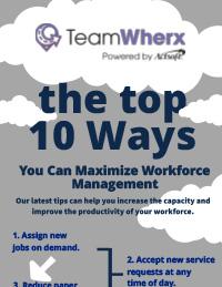 A Great Visual Way to Gain More Knowledge