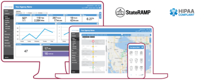 Security and Certifications - Actsoft, A Global Leader in Mobile ...
