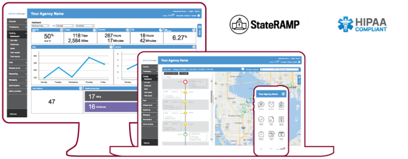 Security and Certifications - Actsoft, A Global Leader in Mobile Workforce Management and ...