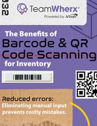 A Great Visual Way to Gain More Knowledge